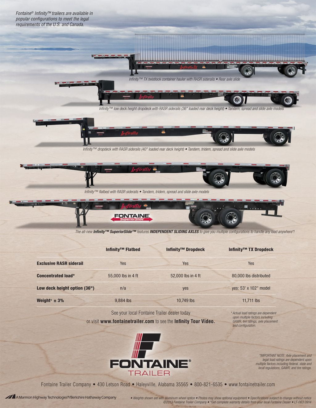 FLEET Equipment | Fontaine® Trailer